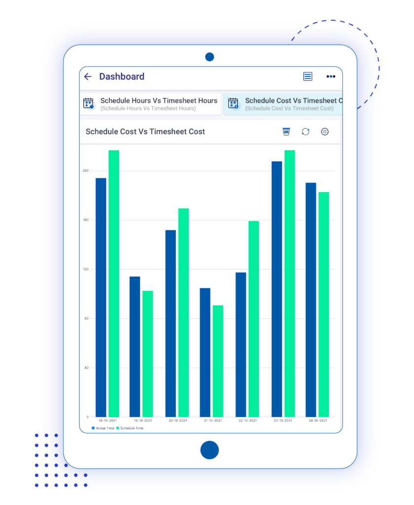 iQCheckPoint- Workforce Management System